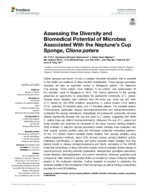 (PDF) Assessing the Diversity and Biomedical Potential of Microbes ...