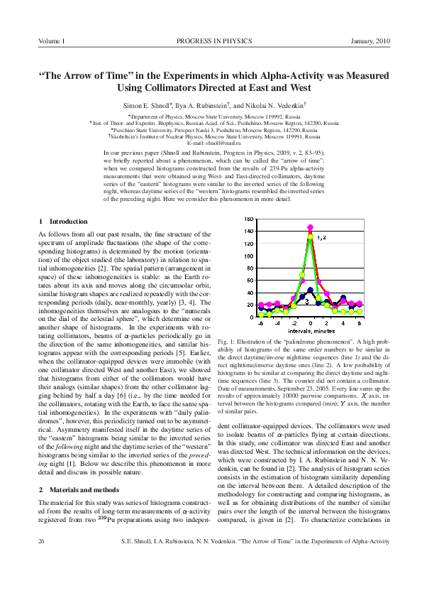 (PDF) The Arrow of Time" in the Experiments in which Alpha-Activity was ...