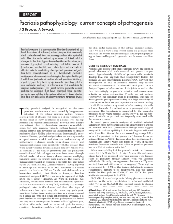 (PDF) Psoriasis pathophysiology: current concepts of pathogenesis