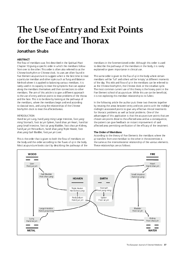 (PDF) The Use of Entry and Exit Points for the Face and Thorax
