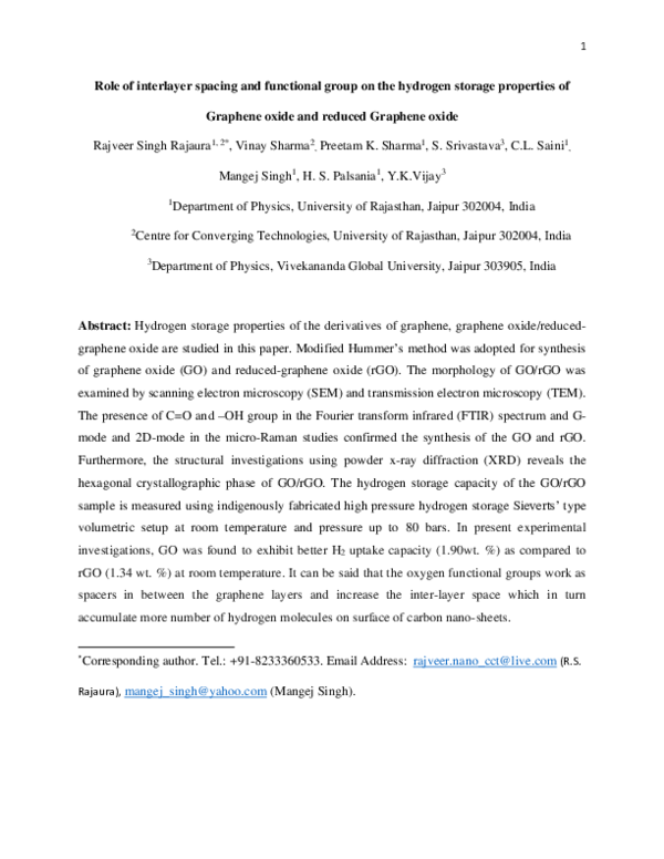 (PDF) Role of interlayer spacing and functional group on the hydrogen ...
