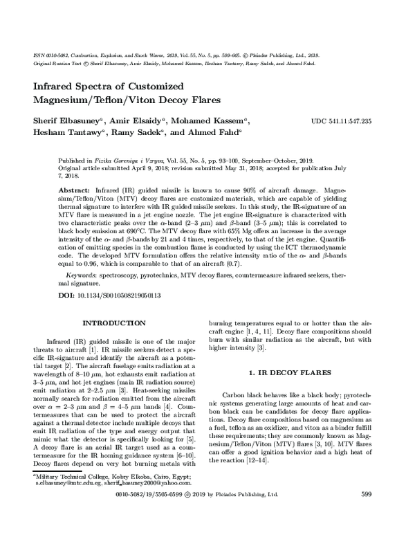 (PDF) Infrared Spectra of Customized Magnesium/Teflon/Viton Decoy Flares