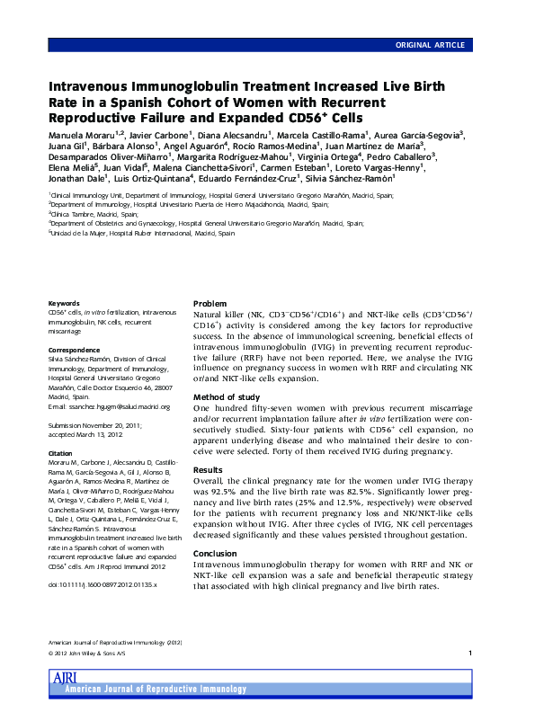 (PDF) Intravenous Immunoglobulin Treatment Increased Live Birth Rate in a Spanish Cohort of ...