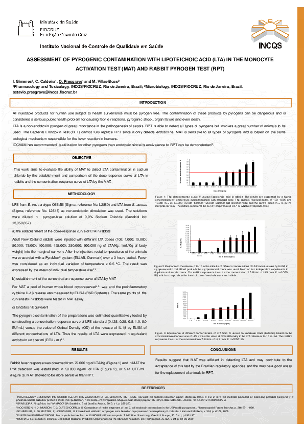 (PDF) Assessment of pyrogenic response of lipoteichoic acid by the ...
