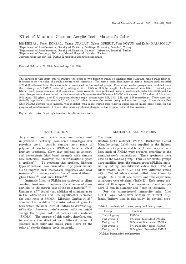 (PDF) Effect of Mica and Glass on Acrylic Teeth Material's Color