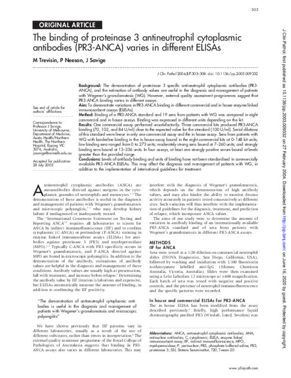 (PDF) The binding of proteinase 3 antineutrophil cytoplasmic antibodies ...