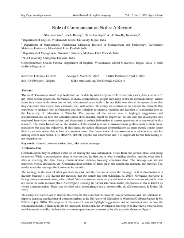 (PDF) Role of Communication Skills: A Review