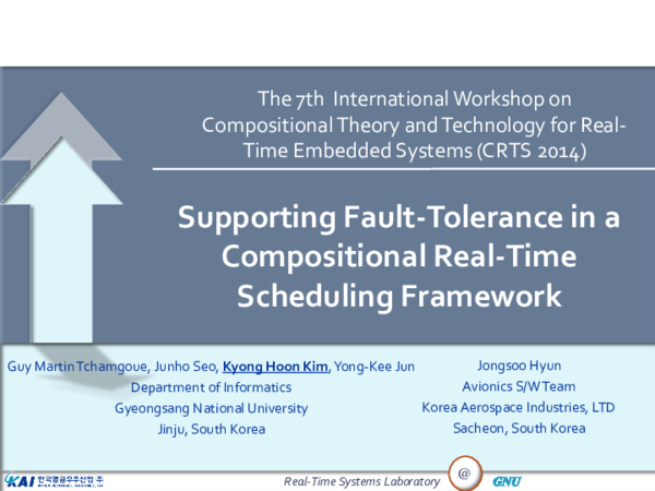 (PDF) Fault-Tolerant Scheduling in Real-Time Systems