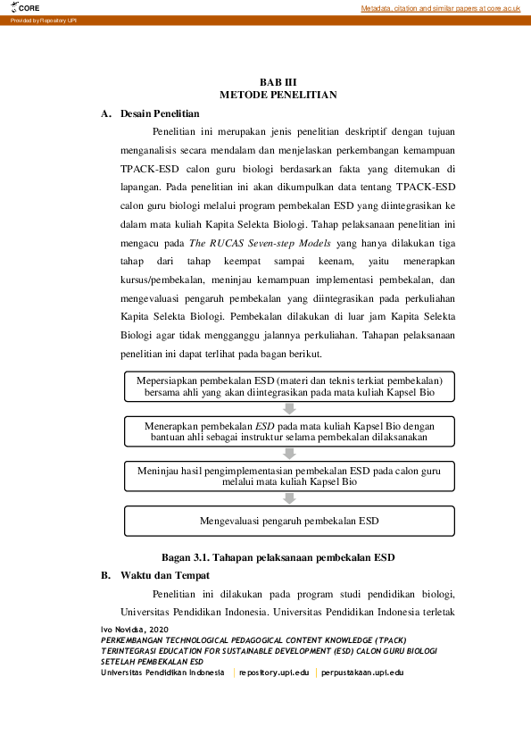 (PDF) Perkembangan Technological Pedagogical Content Knowledge (Tpack ...
