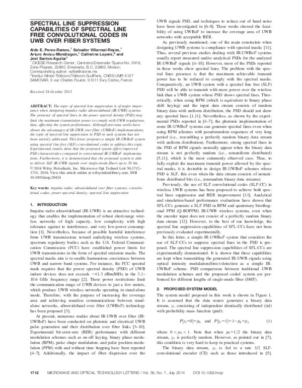 (PDF) Spectral line suppression capabilities of spectral line free ...