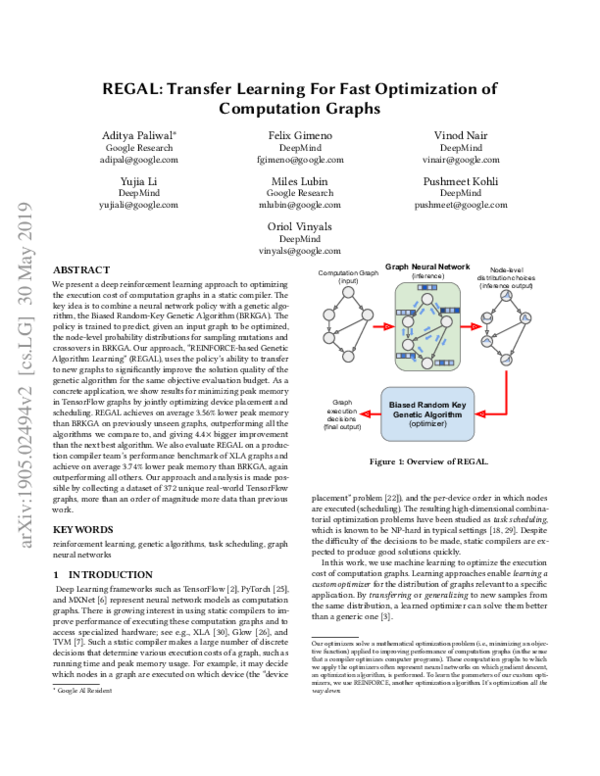 (PDF) REGAL: Transfer Learning For Fast Optimization of Computation Graphs