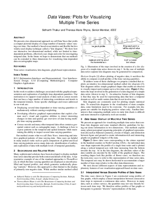 (PDF) Data Vases: Plots for Visualizing Multiple Time Series