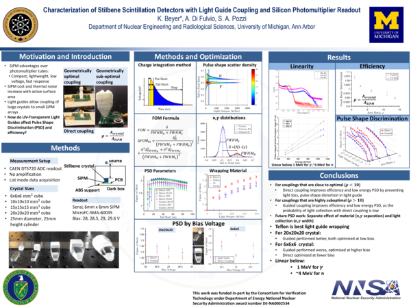(PDF) Characterization of Stilbene Scintillation Detectors with Light ...