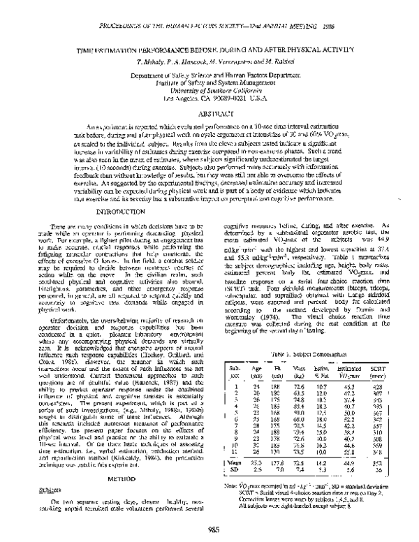 Pdf Time Estimation Performance Before During And After Physical