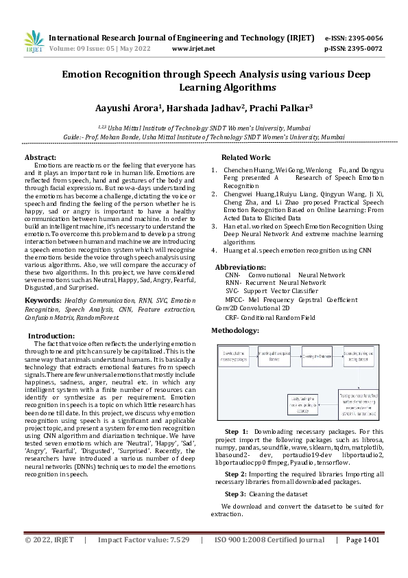 (PDF) Emotion Recognition through Speech Analysis using various Deep ...
