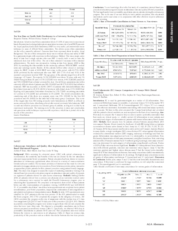 (PDF) Sa1127 Colonoscopy Attendance and Quality After Implementation of ...