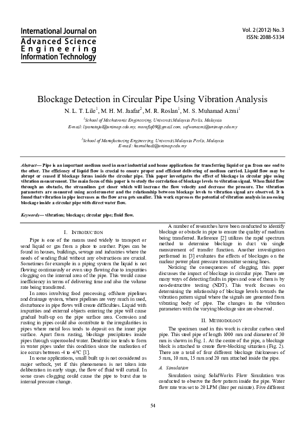 (PDF) Blockage Detection in Circular Pipe Using Vibration Analysis