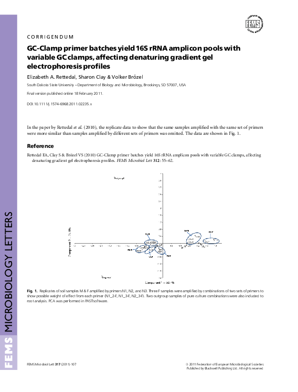 (PDF) GC-Clamp primer batches yield 16S rRNA amplicon pools with ...