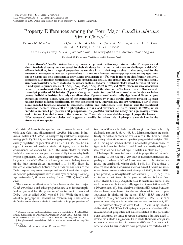 (PDF) Property Differences among the Four Major Candida albicans Strain ...