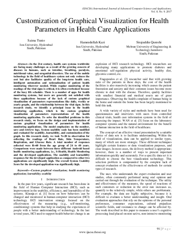 Pdf Customization Of Graphical Visualization For Health Parameters In