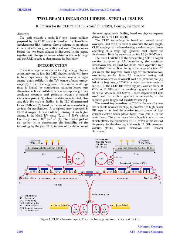 (PDF) Two-Beam Linear Colliders-Special Issues