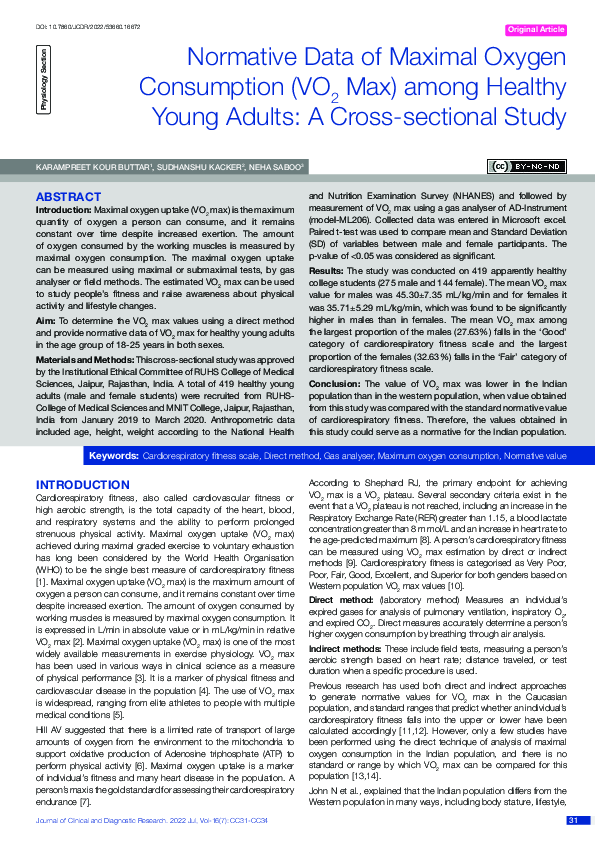 Pdf Normative Data Of Maximal Oxygen Consumption Vo2 Max Among Healthy Young Adults A Cross