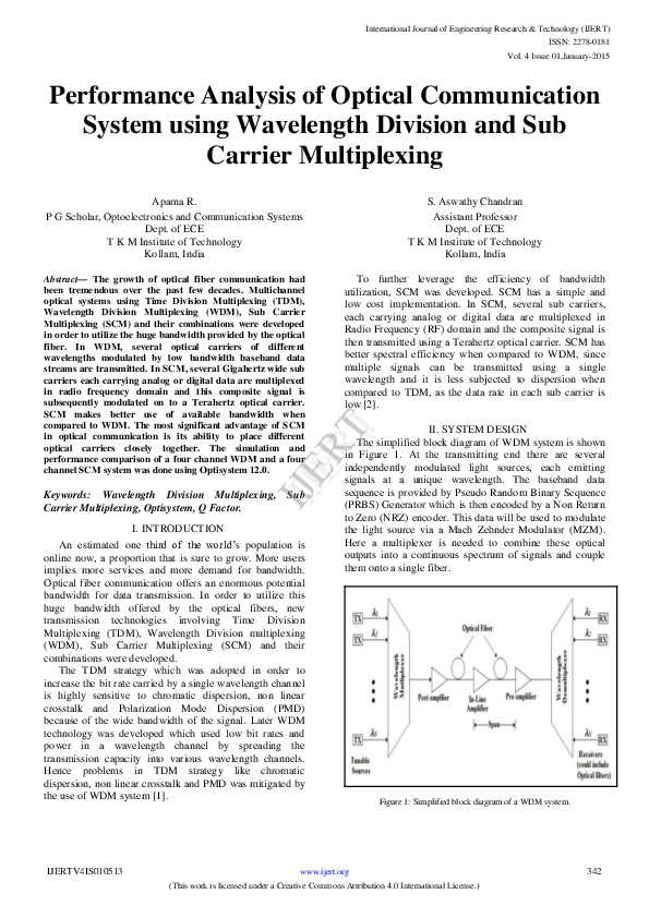 Pdf Performance Analysis Of Optical Communication Systems Using Ofdm By Employing Qpsk