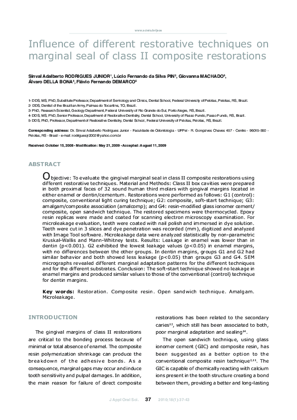 Pdf Influence Of Different Restorative Techniques On Marginal Seal Of Class Ii Composite