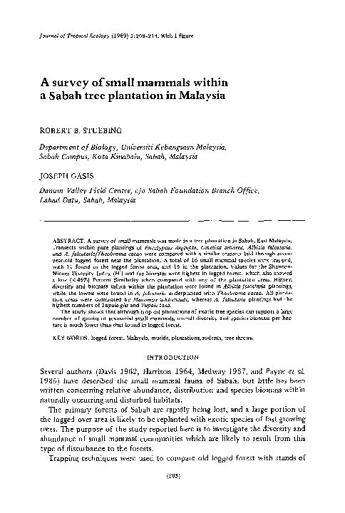 (PDF) A survey of small mammals within a Sabah tree plantation in Malaysia