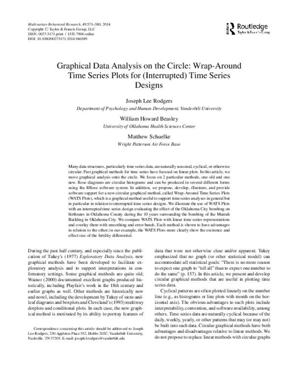 (PDF) Graphical Data Analysis on the Circle: Wrap-Around Time Series ...