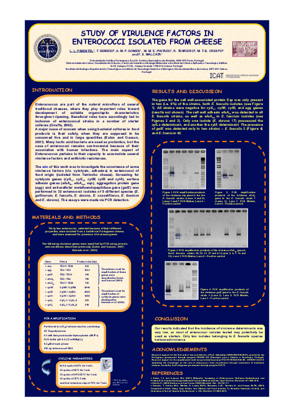 (PDF) Study of virulence factors in Enterococci isolated from cheese