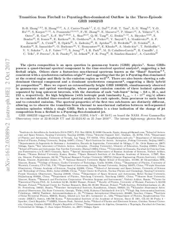 (PDF) Transition from fireball to Poynting-flux-dominated outflow in ...