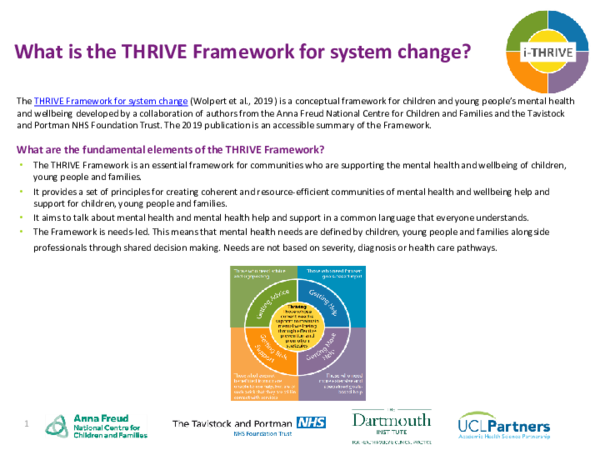 (PDF) THRIVE framework for system change