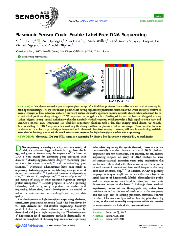 (PDF) Plasmonic Sensor Could Enable Label-Free DNA Sequencing