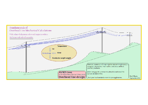 (PDF) Fundamentals of Mechanical Design of Electrical Overhead ...