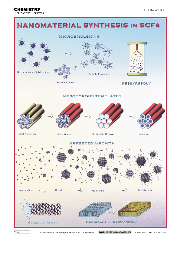 (PDF) Supercritical Fluid Synthesis of Metal and Semiconductor Nanomaterials