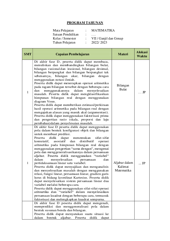PROTA (Program Tahunan) IKM MTK 7 - 2223 (with edit)