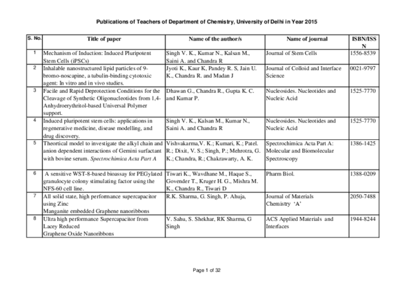 (PDF) Adsorption of sarin on MgO nanotubes: Role of doped and defect sites
