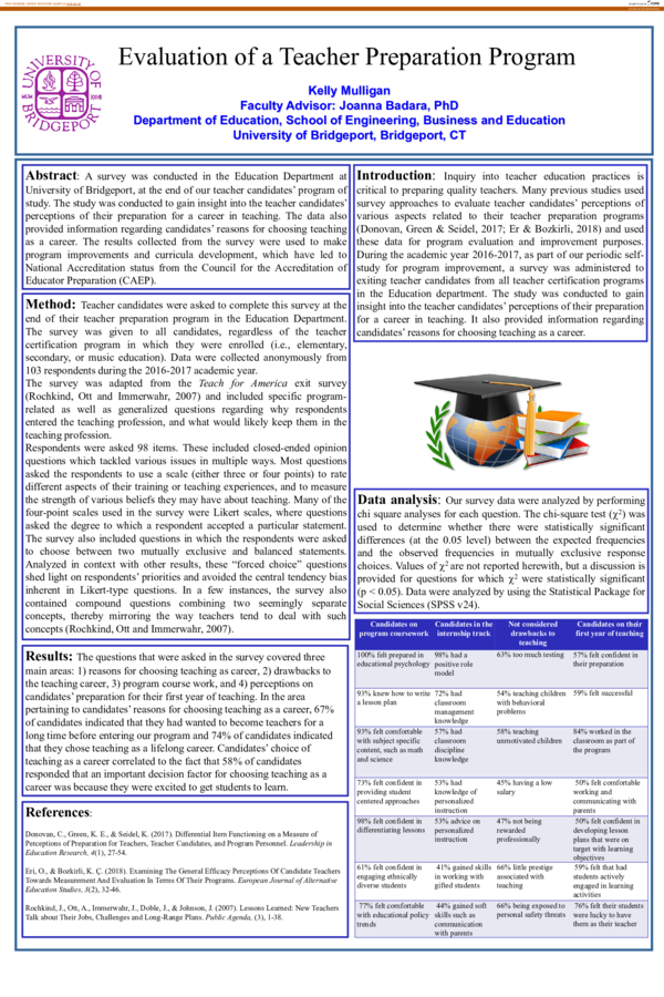(PDF) Evaluation of a Teacher Preparation Program | Kelly Mulligan ...