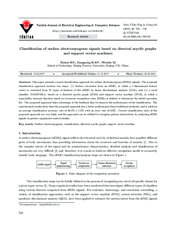 (PDF) Classification of Surface Electromyogram Signals Acquired from the Forearm of a Healthy ...