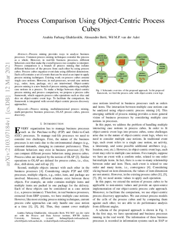 Pdf Process Comparison Using Object Centric Process Cubes