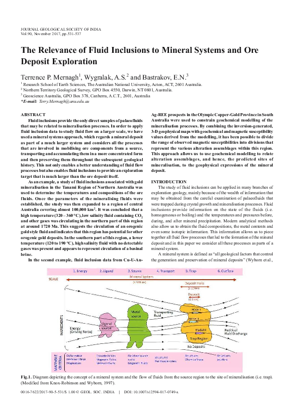(PDF) The relevance of fluid inclusions to mineral systems and ore ...