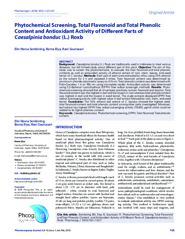 (PDF) Phytochemical Screening, Total Flavonoid and Total Phenolic Content and Antioxidant ...