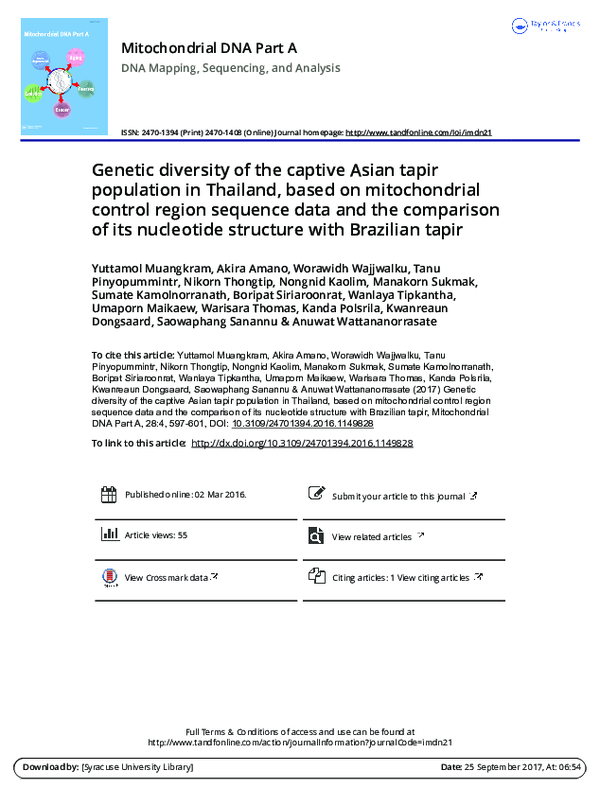 (PDF) Genetic diversity of the captive Asian tapir population in ...