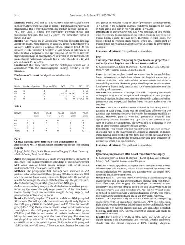 (PDF) A retrospective study comparing early outcomes of prepectoral and ...