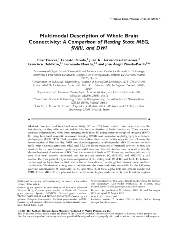 (PDF) Multimodal description of whole brain connectivity: A comparison of resting state MEG ...
