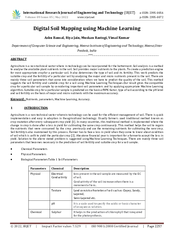 (PDF) Digital Soil Mapping using Machine Learning