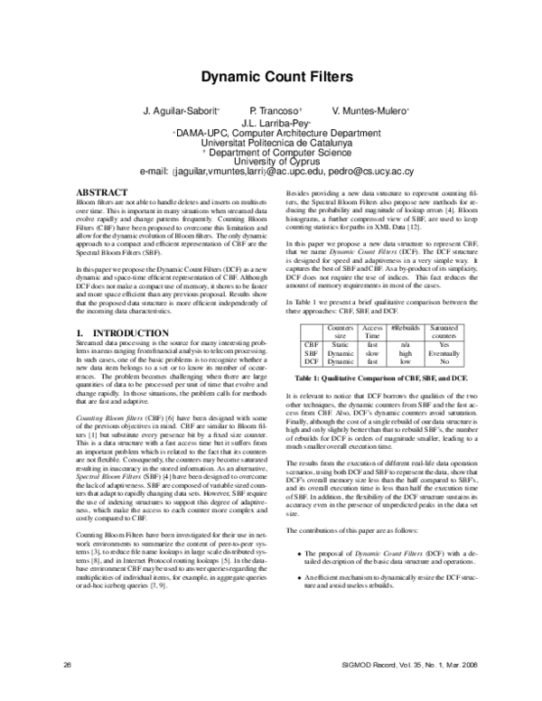 (PDF) Dynamic count filters