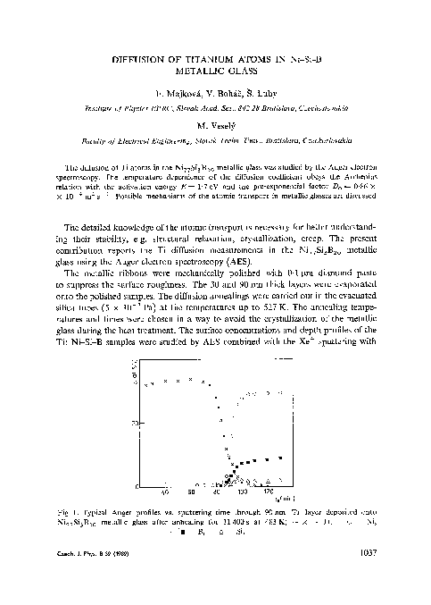 (PDF) Diffusion of titanium atoms in Ni-Si-B metallic glass | stefan ...