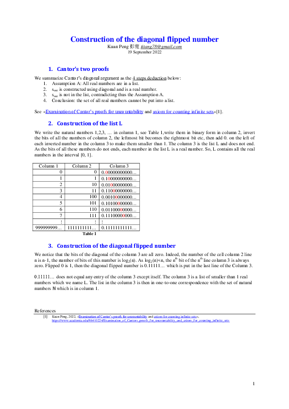(PDF) Construction of the diagonal flipped number